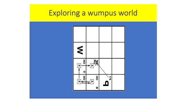 Logical Agents-Artificial intelligence12 | PPT