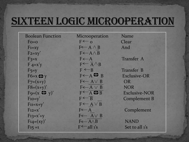 Logical and shift micro operations | PPTX | Programming Languages | Computing