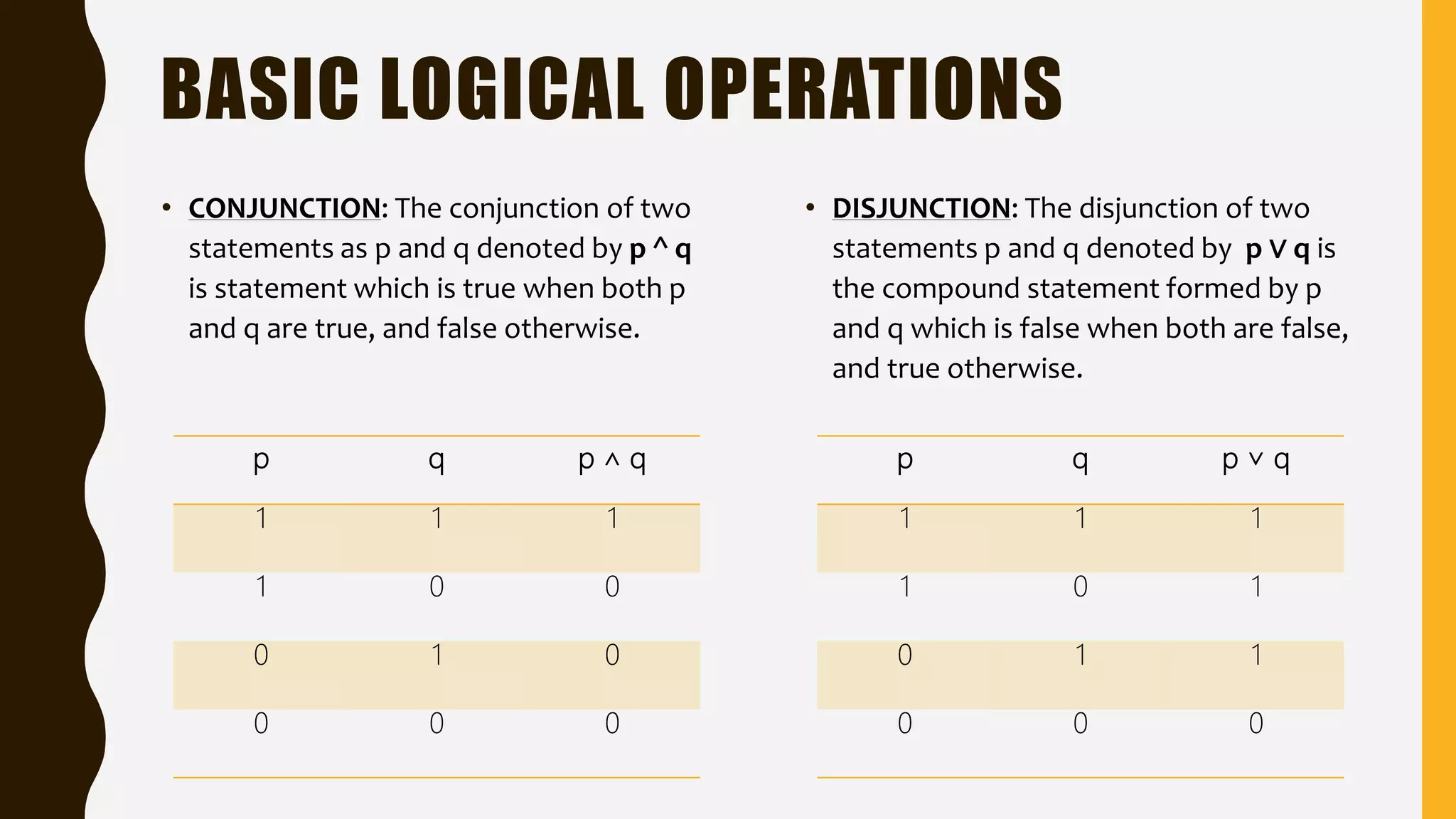 Logical Arguments And Its Computer Applications Ppsx