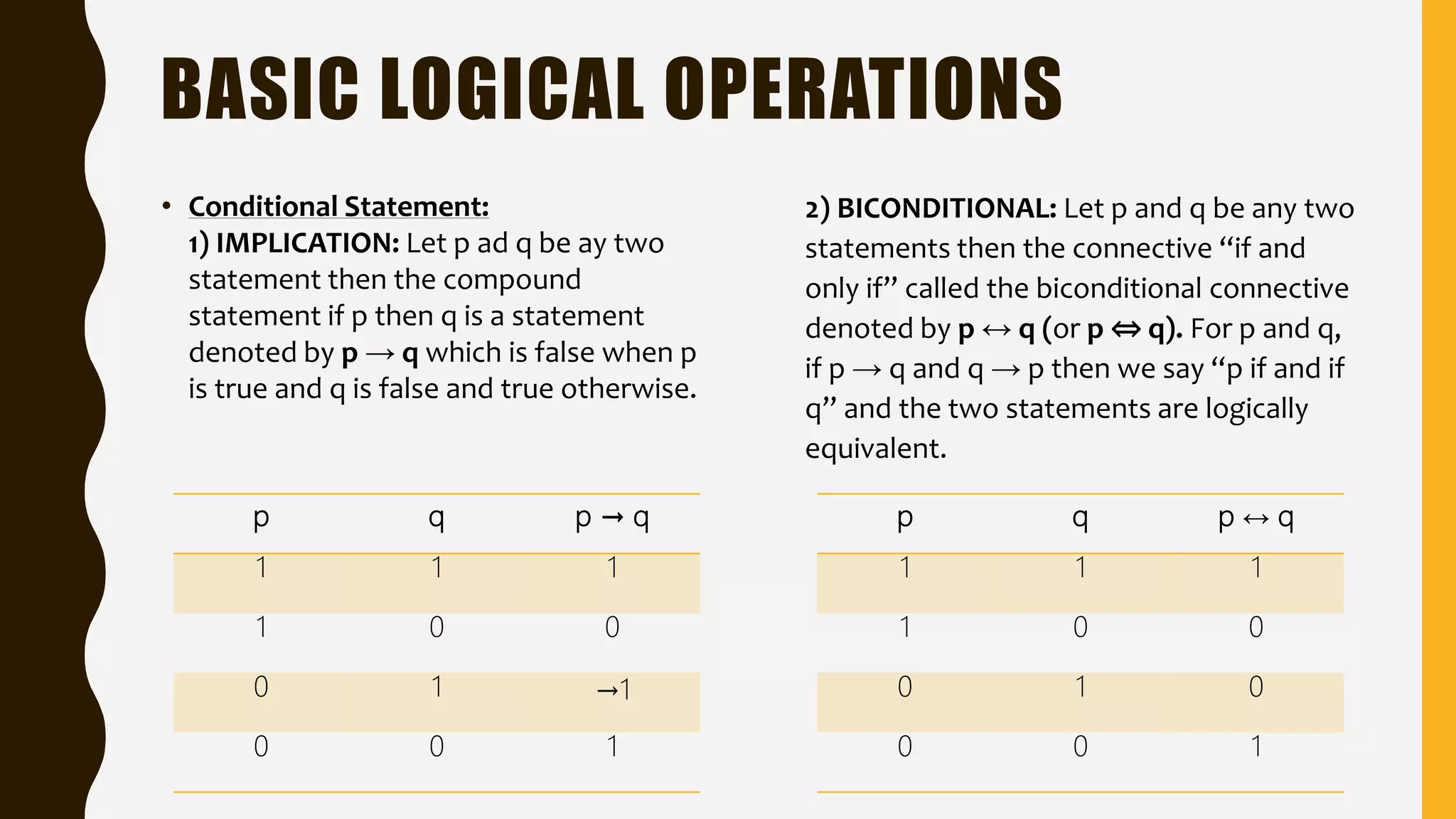 Logical Arguments And Its Computer Applications Ppsx