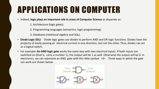 Logical arguments and its computer applications. | PPSX