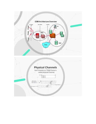 Logical channels in gsm network | DOCX | Computer Networking | Computing