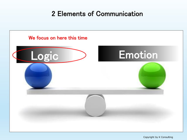 Logical communication at IISc 20210327 | PPT