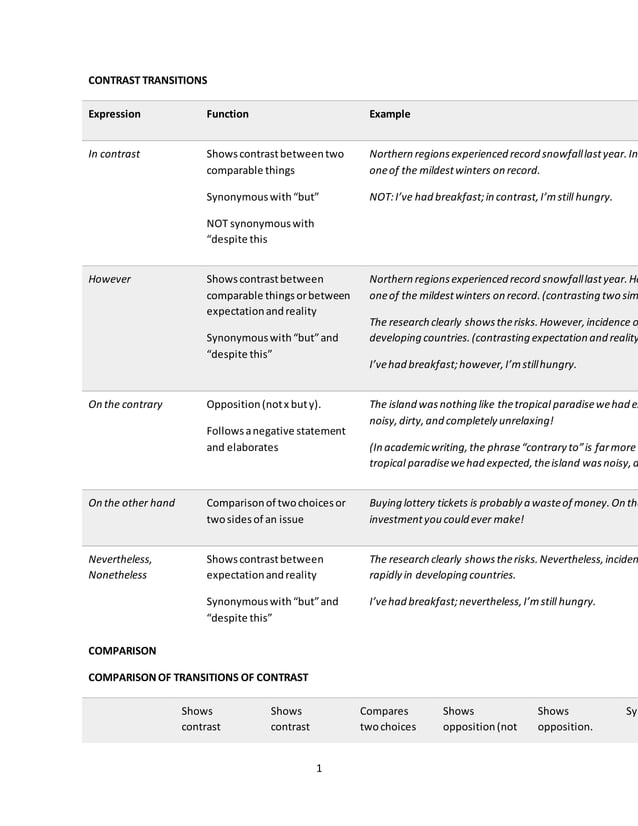 Logical Connection | PDF