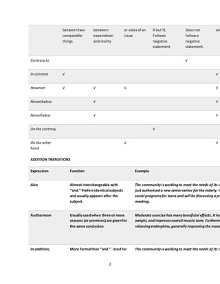 Logical Connection | DOCX