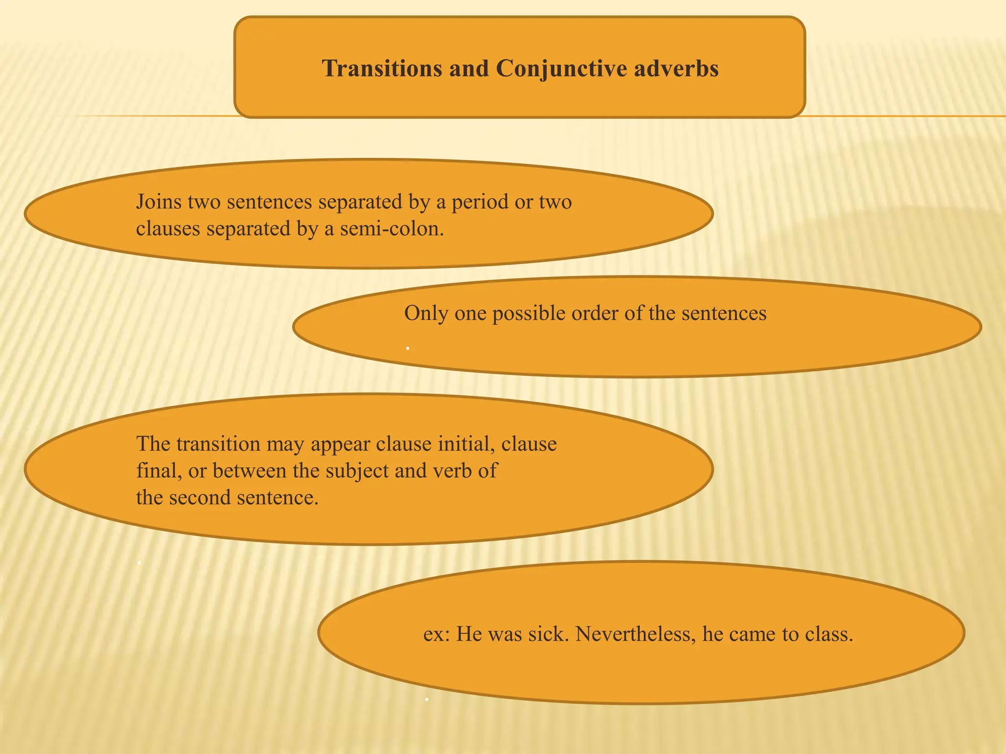 Uses of Logical Connectors Lesson for Grade 7 English | PPTX