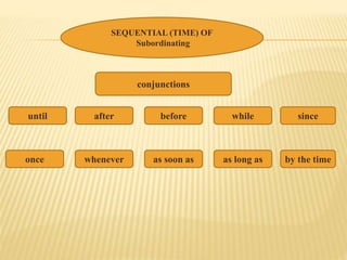 Uses of Logical Connectors Lesson for Grade 7 English | PPTX