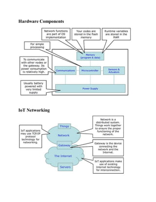 Logical design of io t | DOCX
