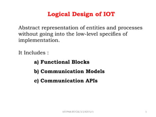 Logical Design of Internet of Things for Network Virtualization | PPT