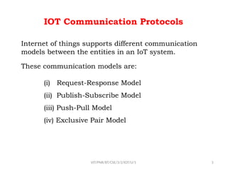 Logical Design of Internet of Things for Network Virtualization | PPT