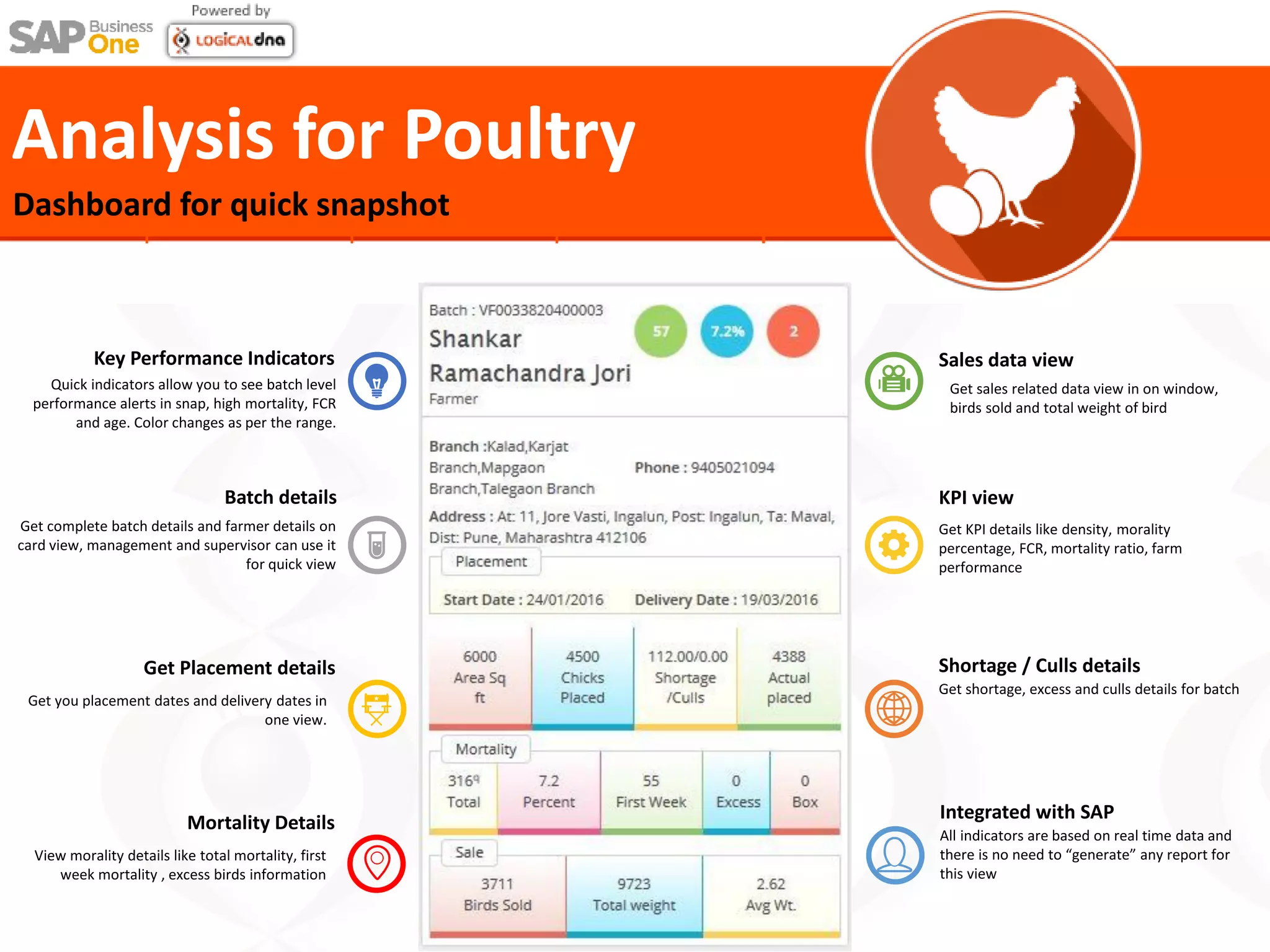 Logical dna poultry-solution-case-study | PDF
