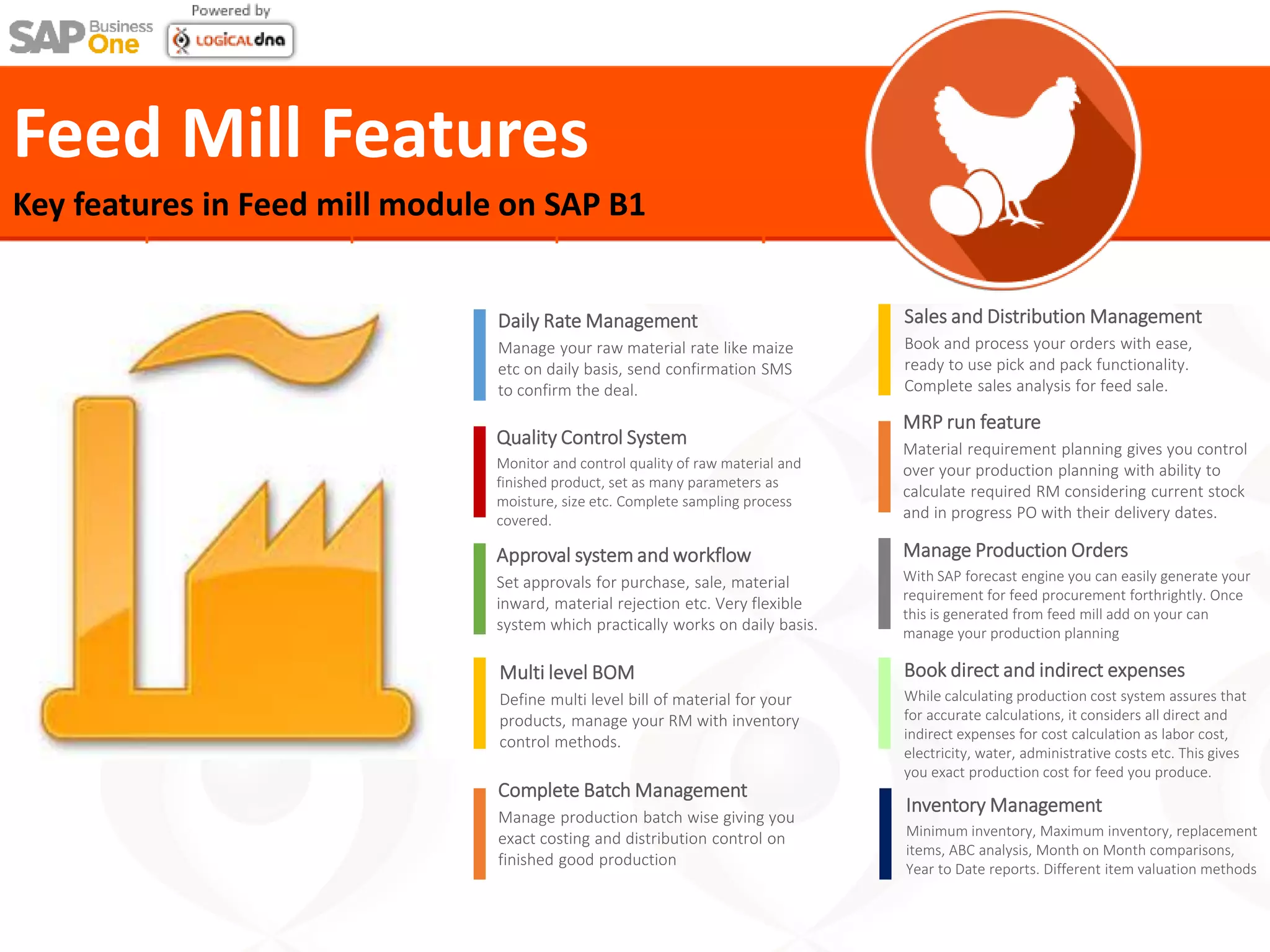 Logical dna poultry-solution-case-study | PDF