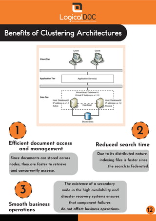 LogicalDOC Clustering | PDF