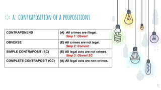 LOGICAL EQUIVALENCE (FORMAL).pptx