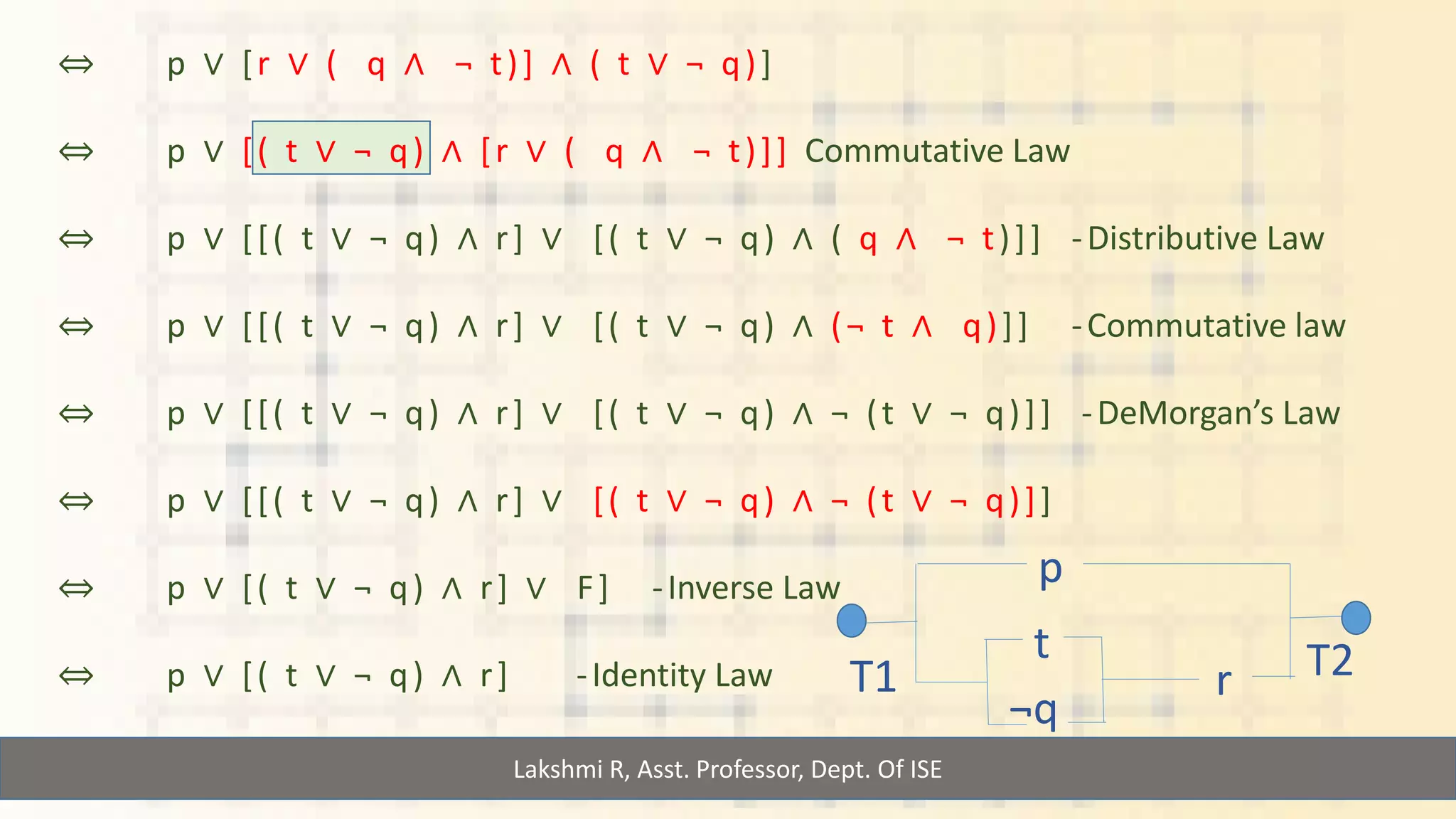Logical equivalence, laws of logic | PDF
