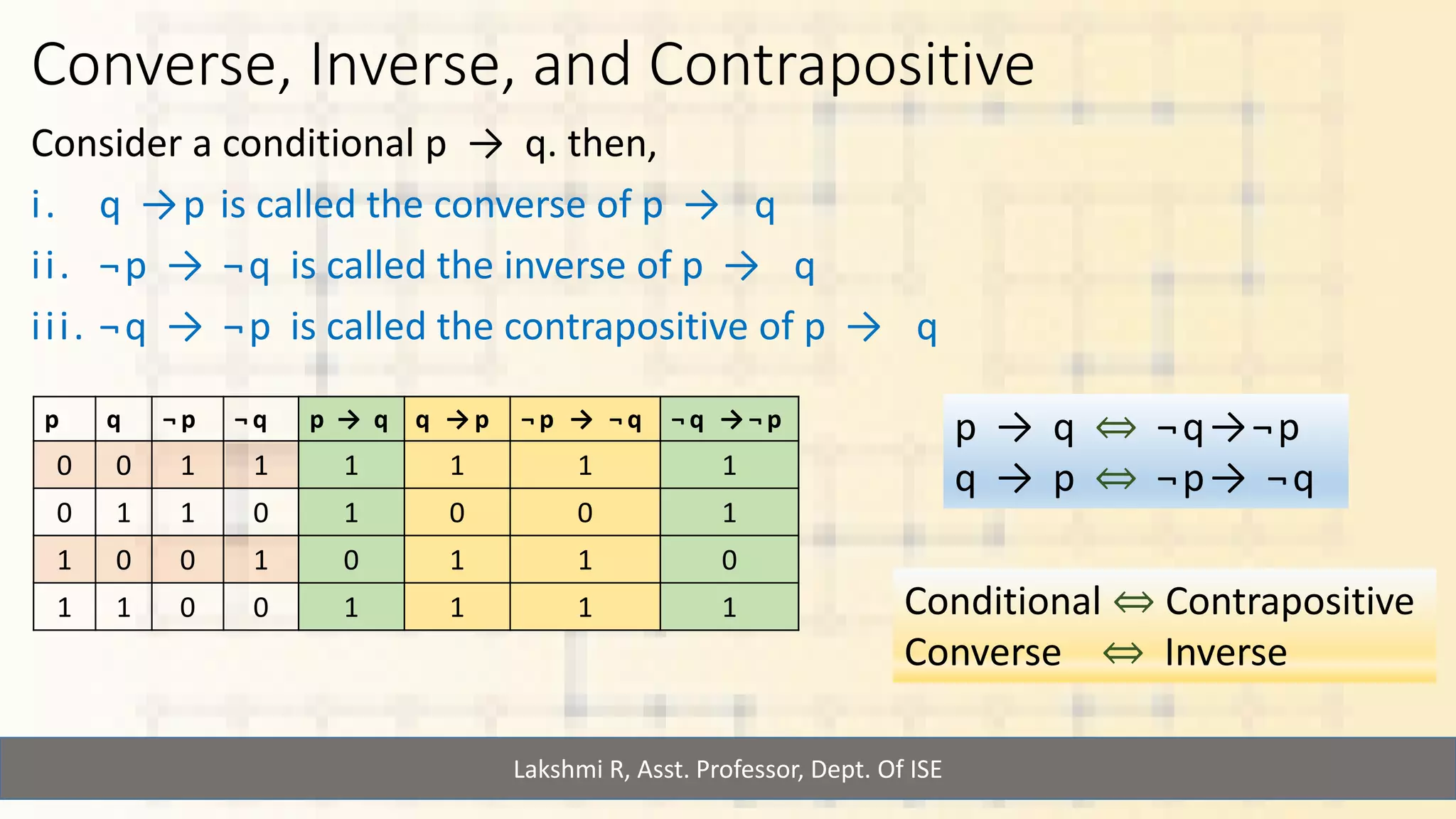Logical equivalence, laws of logic | PDF | Physics | Science