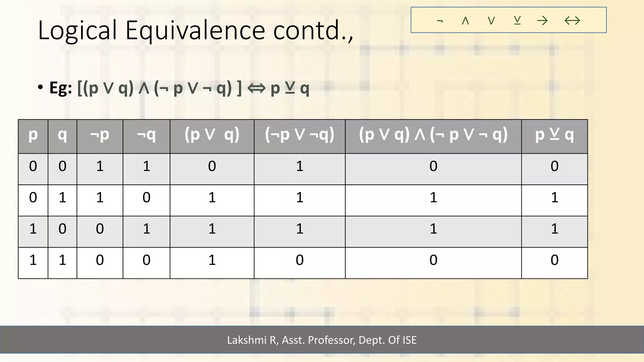 Logical equivalence, laws of logic | PDF | Physics | Science
