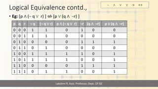 Logical equivalence, laws of logic | PDF
