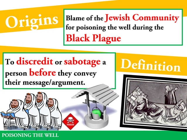 Logical Fallacies Ppt