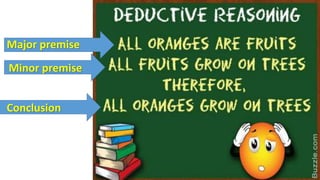 Logical Fallacies | PPTX