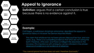 AP lang: Introduction to Logical Fallacies.pdf