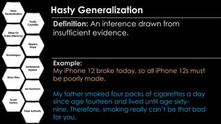 AP lang: Introduction to Logical Fallacies.pdf