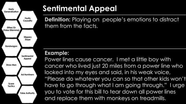 AP lang: Introduction to Logical Fallacies.pdf