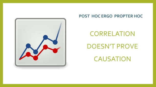 *Logical Fallacies in Formal Composition | PPTX