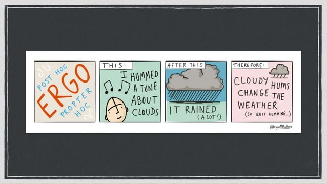 *Logical Fallacies in Formal Composition | PPTX