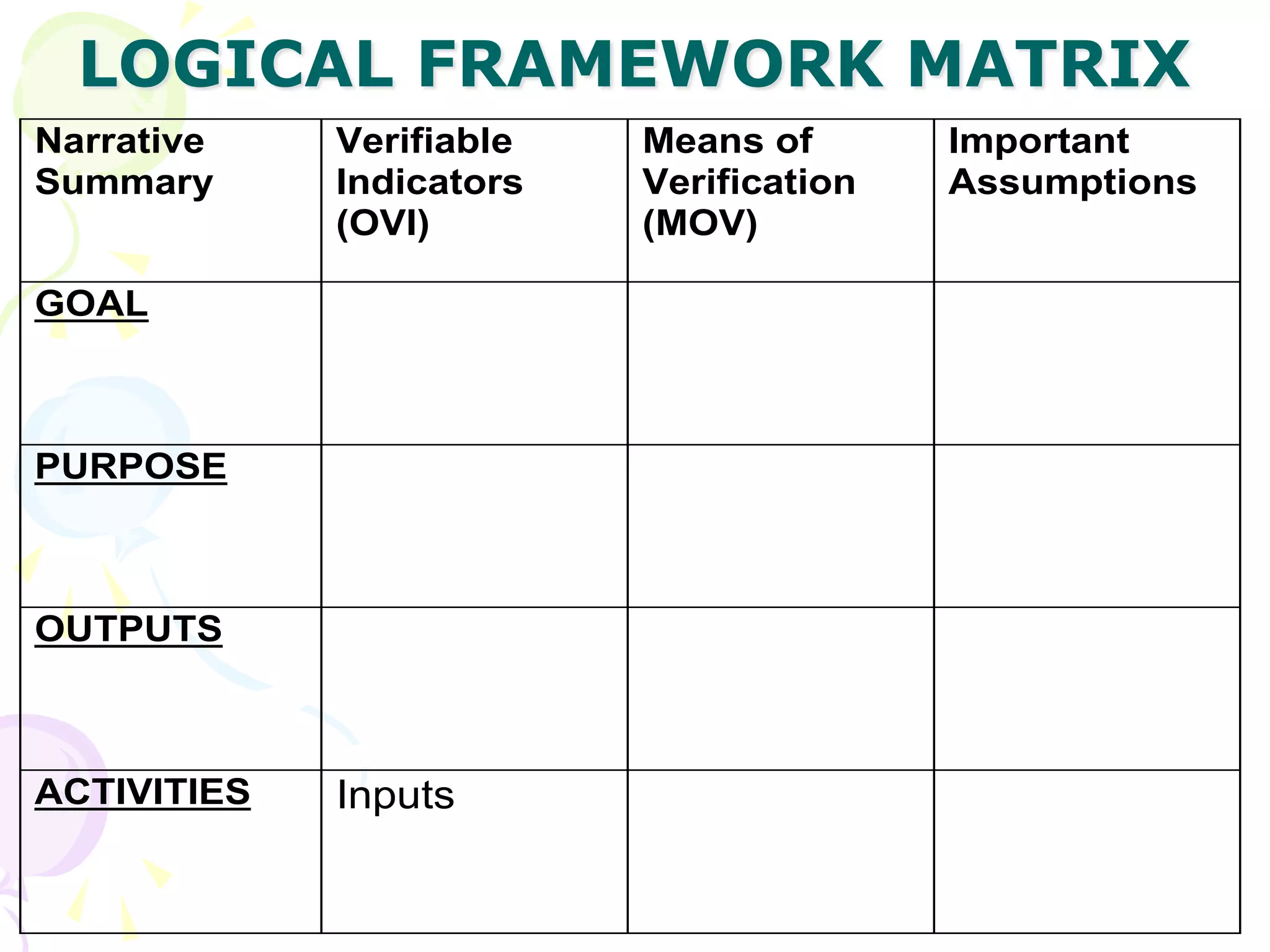 Logical framework | PPT