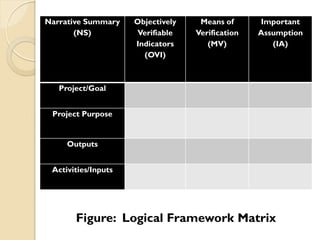 Logical framework | PDF