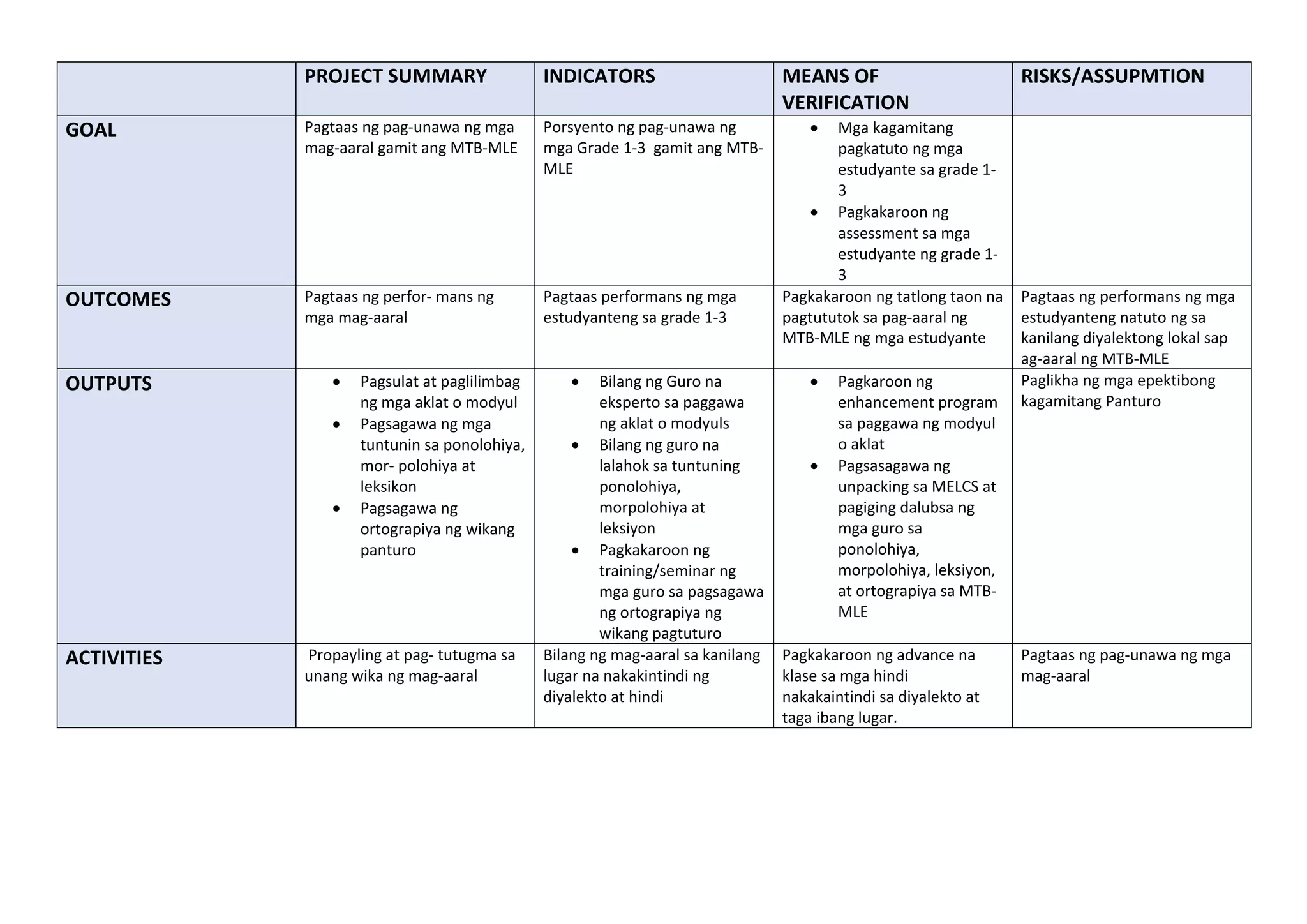 Logical Framework.pdf