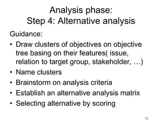 lecture about project management: Logical Framework.ppt