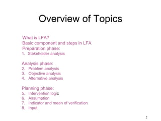 lecture about project management: Logical Framework.ppt