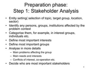 lecture about project management: Logical Framework.ppt