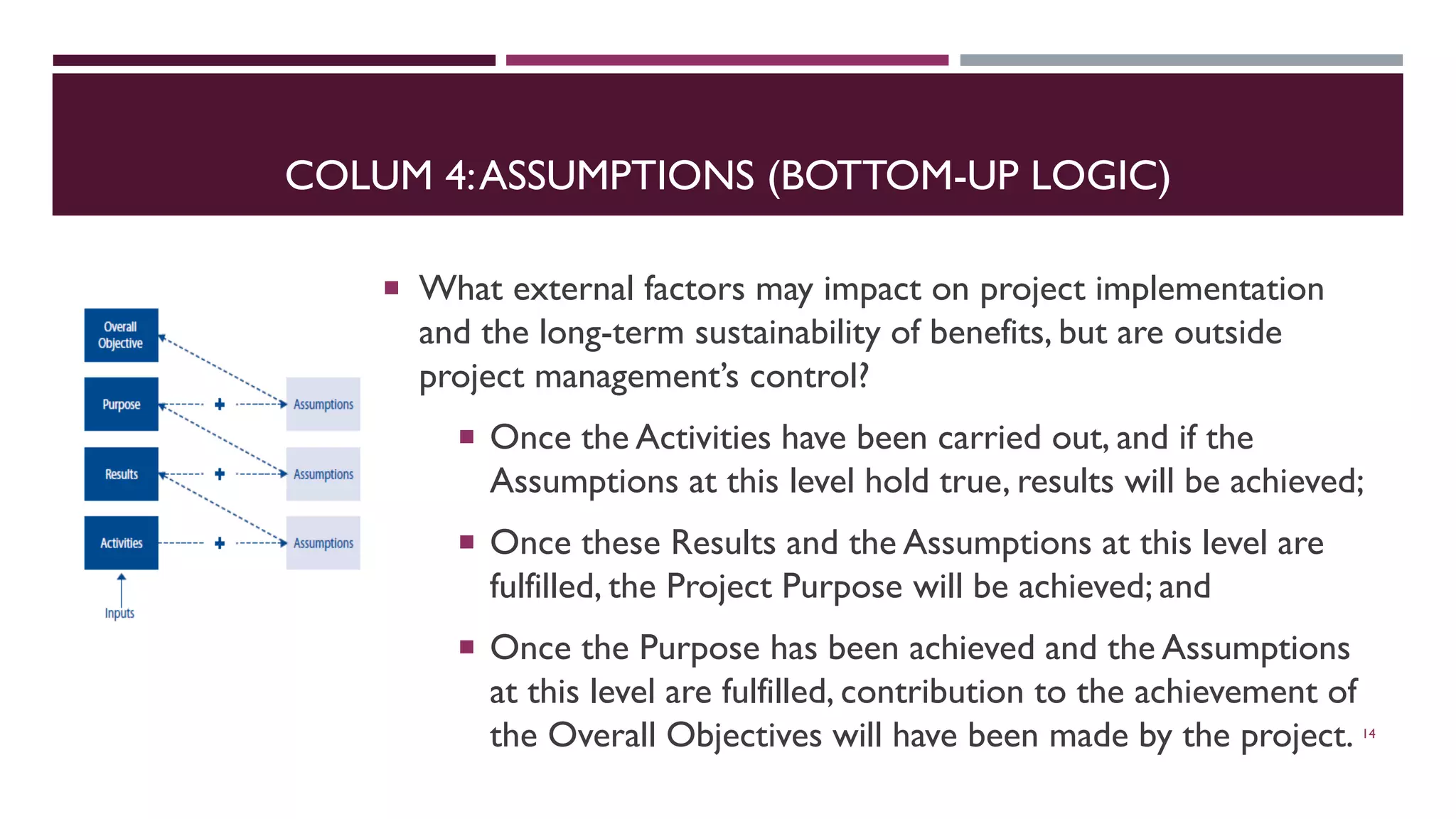Logical framework analysis | PDF | Civil Engineering Industry | Industries