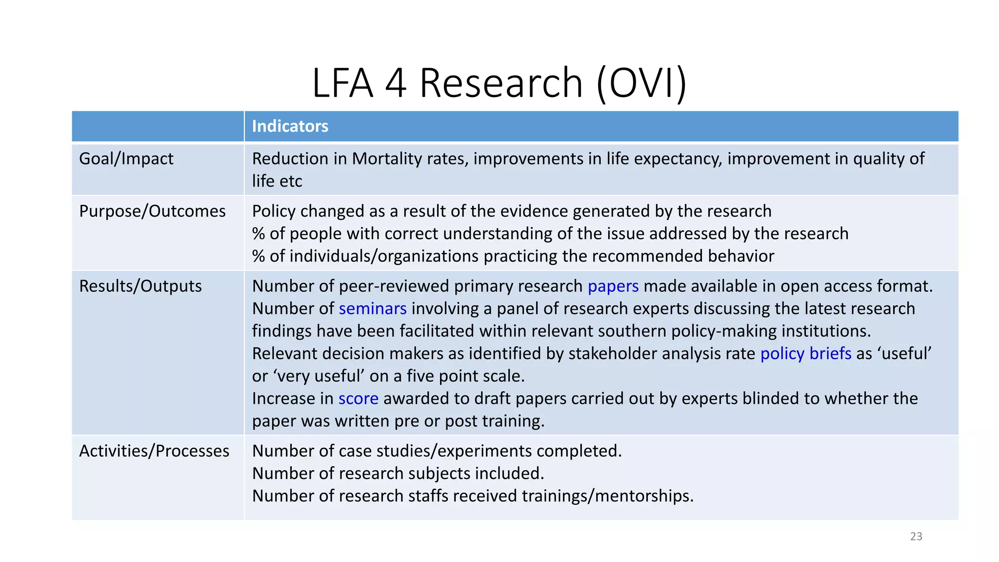 Logical framework analysis | PDF | Civil Engineering Industry | Industries