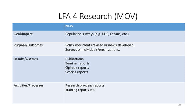 Logical framework analysis | PDF | Civil Engineering Industry | Industries
