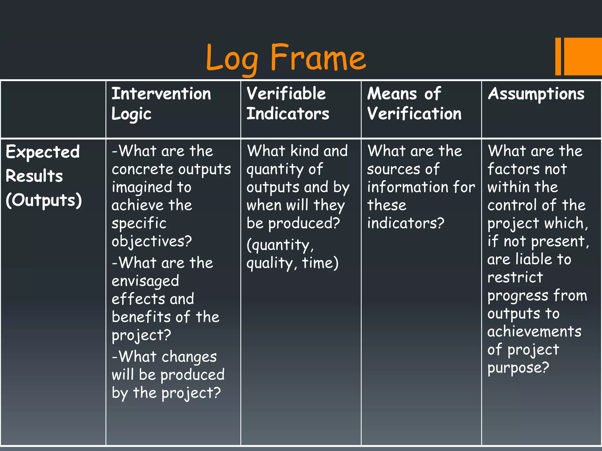 Logical framework approach DR.MADHUR VERMA PGIMS ROHTAK | PPTX