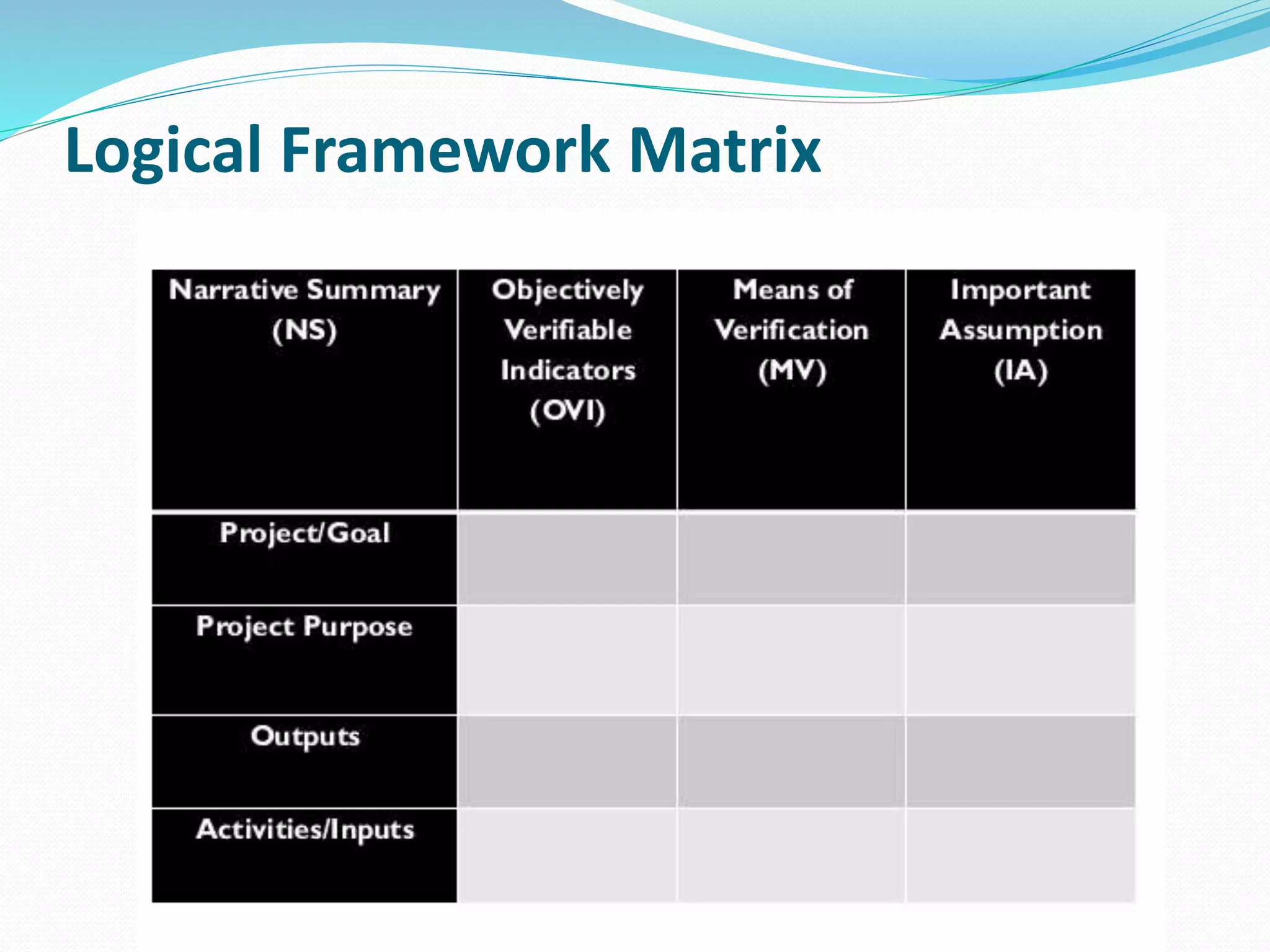 Logical Framework Approach lecture -10.pptx