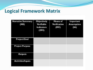 Logical Framework Approach lecture -10.pptx