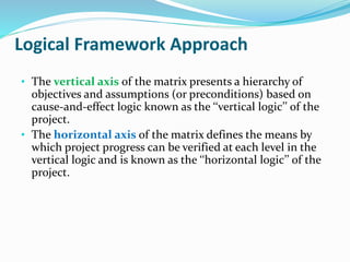 Logical Framework Approach lecture -10.pptx