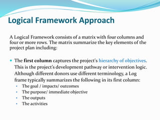 Logical Framework Approach lecture -10.pptx