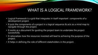 Logical framework for development projects | PPTX