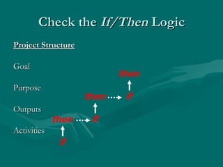 Logical frameworks | PPT