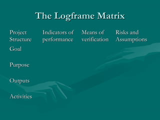 Logical frameworks | PPT | Programming Languages | Computing