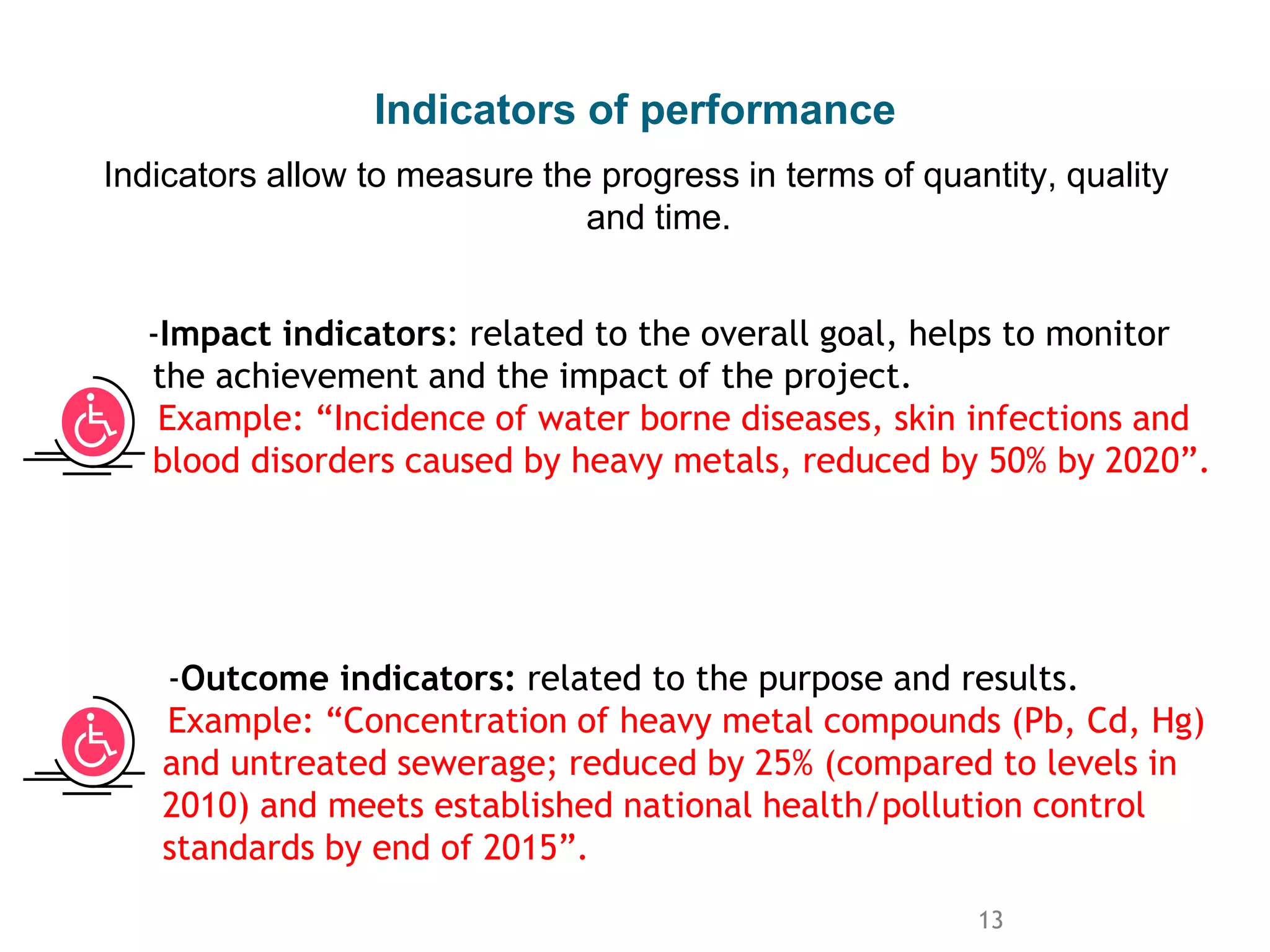 Logical Framwwork-1.pptx
