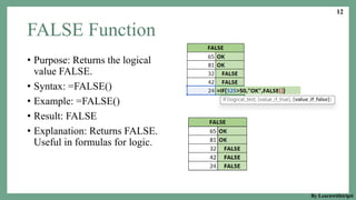 Logical Functions and their types/learnwithtripti..pdf