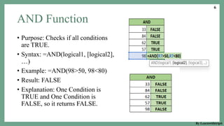 Logical Functions and their types/learnwithtripti..pdf