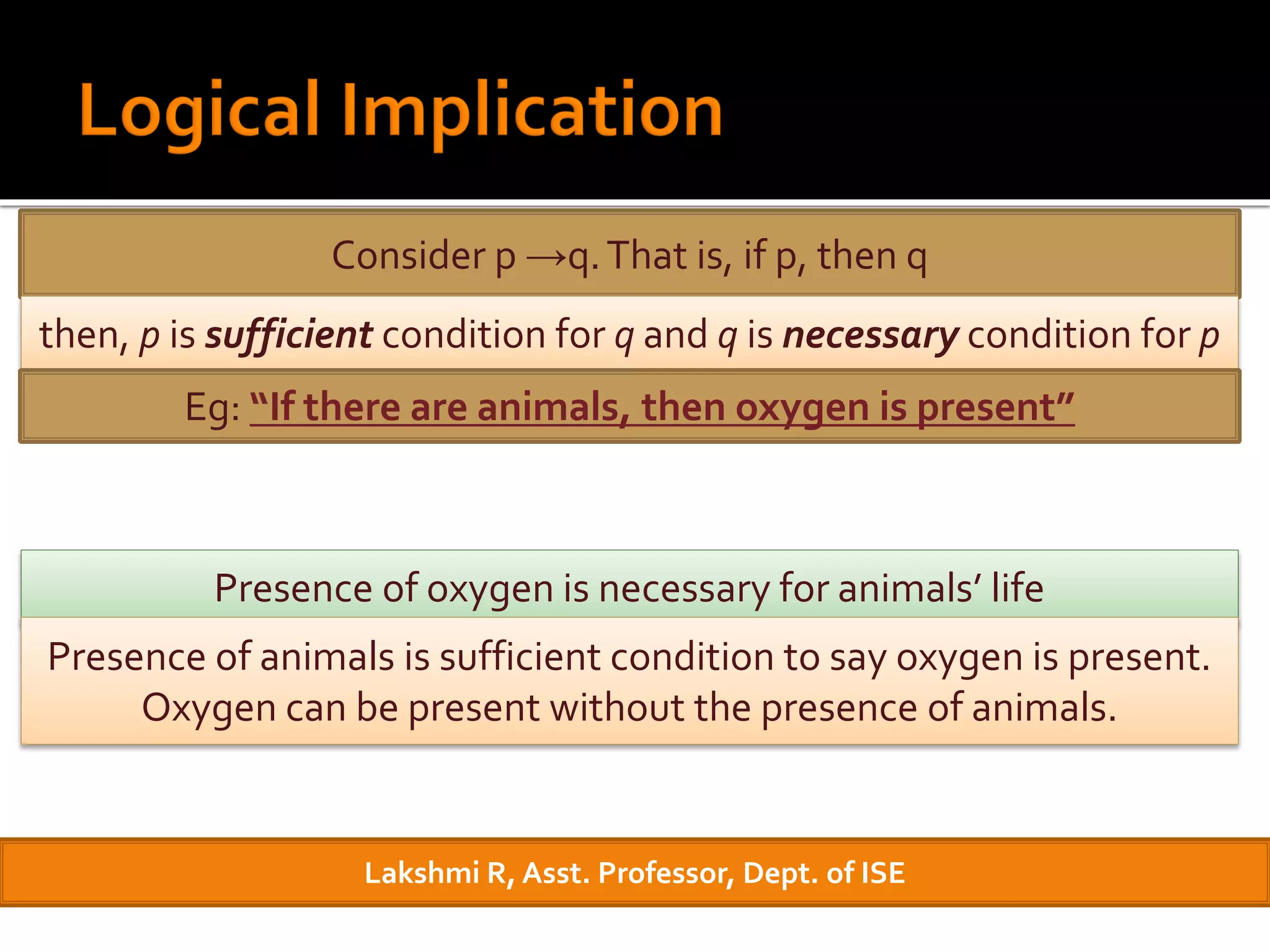 Logical implication - Necessary and Sufficient conditions | PDF ...